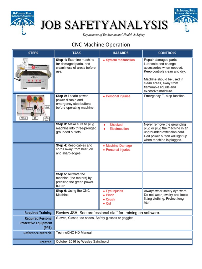 CNC Machine Safety Job Analysis Guide | PDF | Personal Protective ...