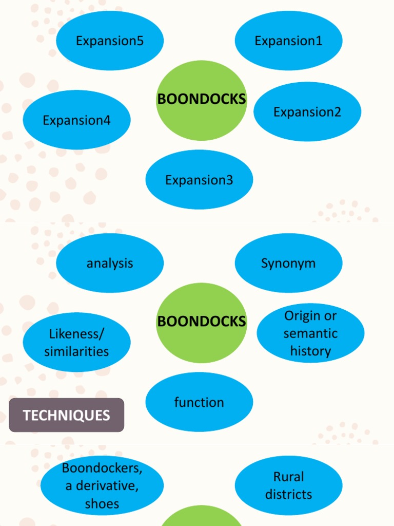 14 Elements of Concept Paper | PDF | Accounting | Business