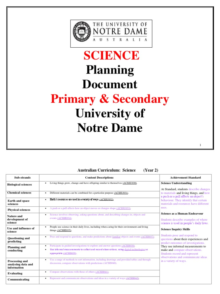 Year 2 - Push and Pull FPD | PDF | Science | Observation