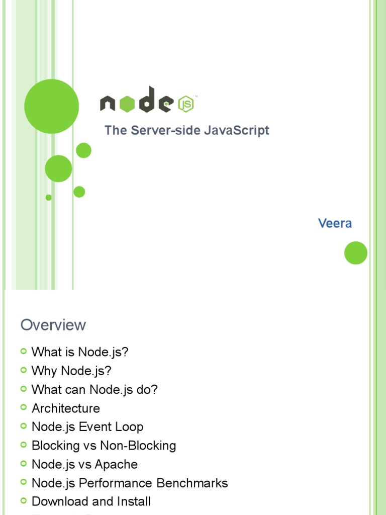 The Server-Side Javascript: Veera | PDF | Computing | Software