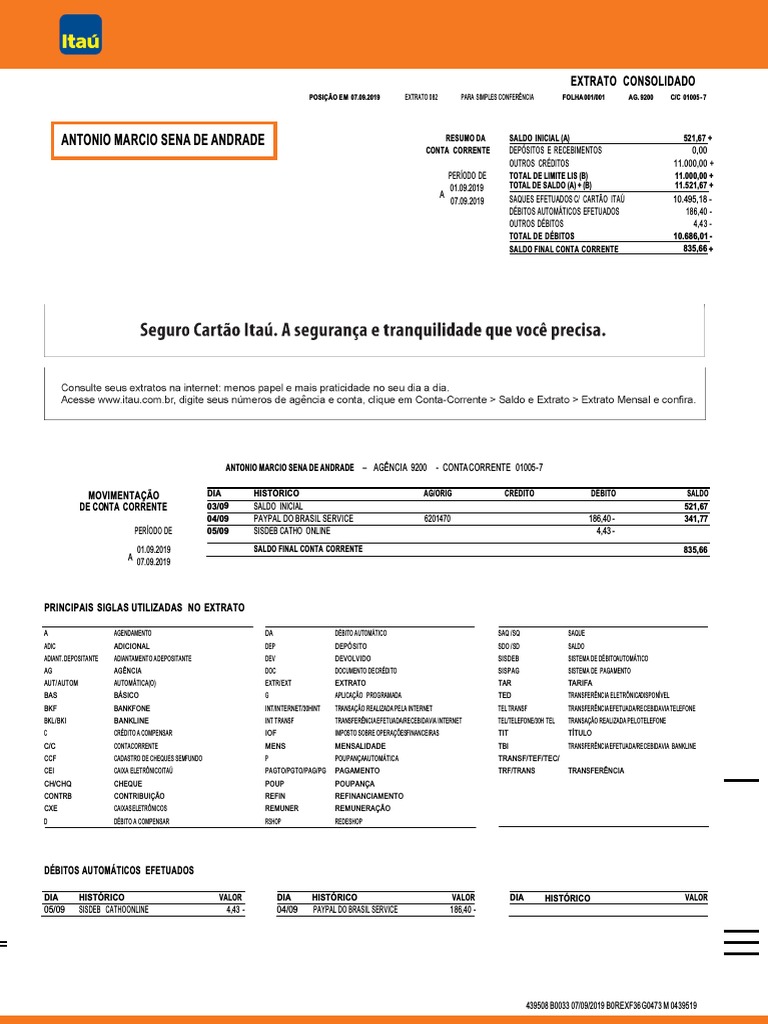 Extrato itau personalitè c1cw515 | Conta de Transação | Dinheiro