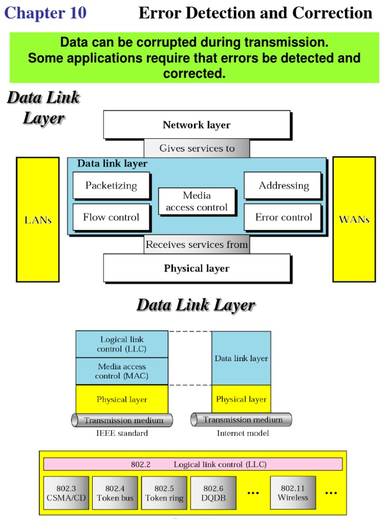 Ch 10 Pdf Error Detection And Correction Fault Tolerance
