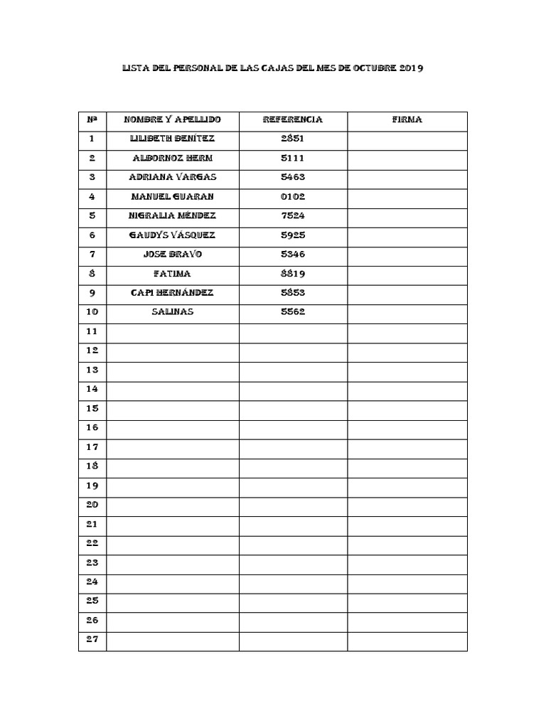 Lista Del Personal de Las Cajas Del Mes de Octubre 2019 | PDF