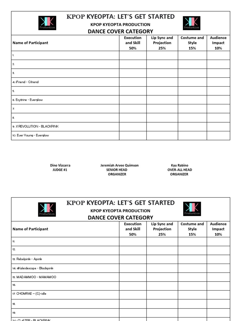 KK DC Scoring Sheet | PDF | Sports