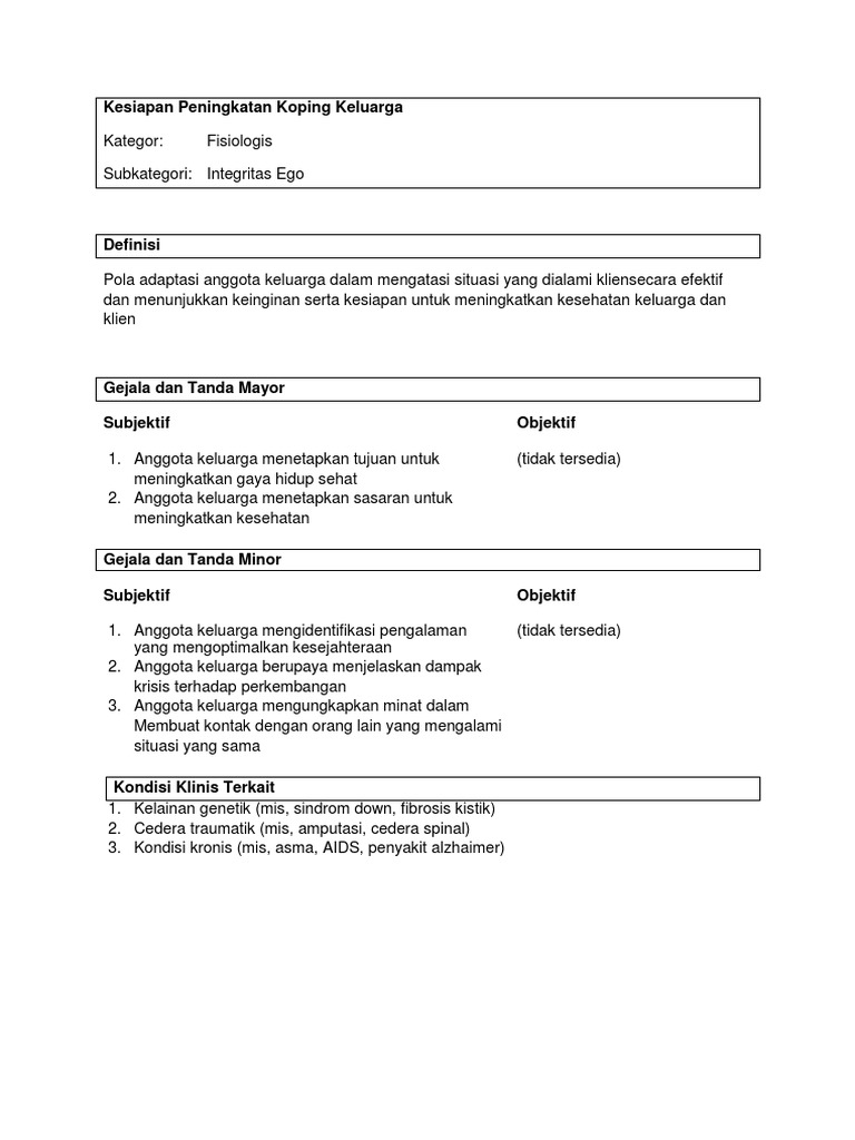 Kesiapan Peningkatan Koping Keluarga | PDF