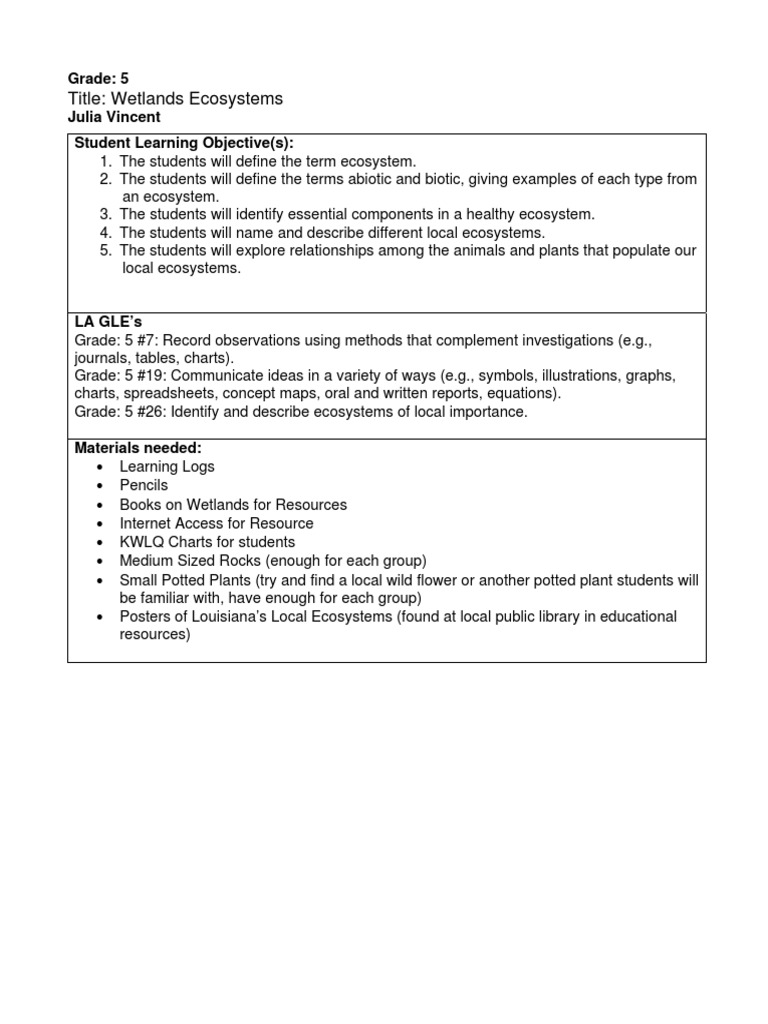 Grade 5 Wetlands Ecosystems | PDF | Ecosystem | Teachers