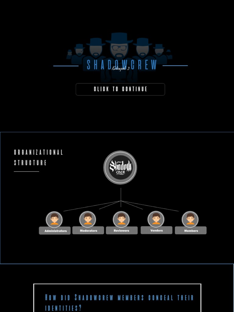 Shadowcrew: Click To Continue | PDF