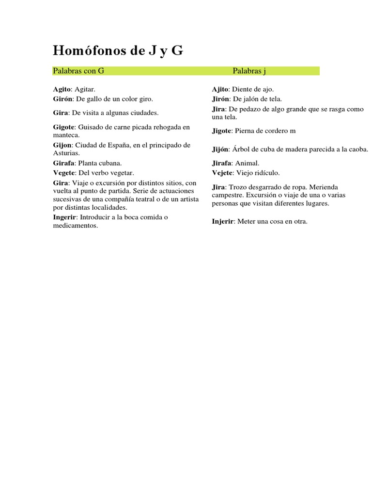 Lista de Homofonos Con J y G | PDF