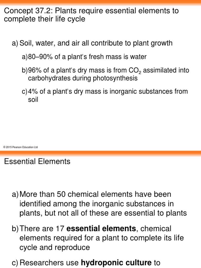 Concept 37.2: Plants Require Essential Elements To Complete Their Life ...