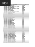 Rorumeu's Cologne Spreadsheet (1 - 1 and Budget Options) | PDF ...