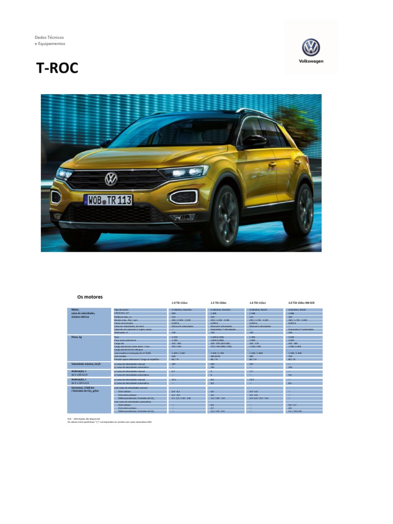 VW TRoc 2018-Tecn PDF | PDF | Airbag | Tecnologia de veículos