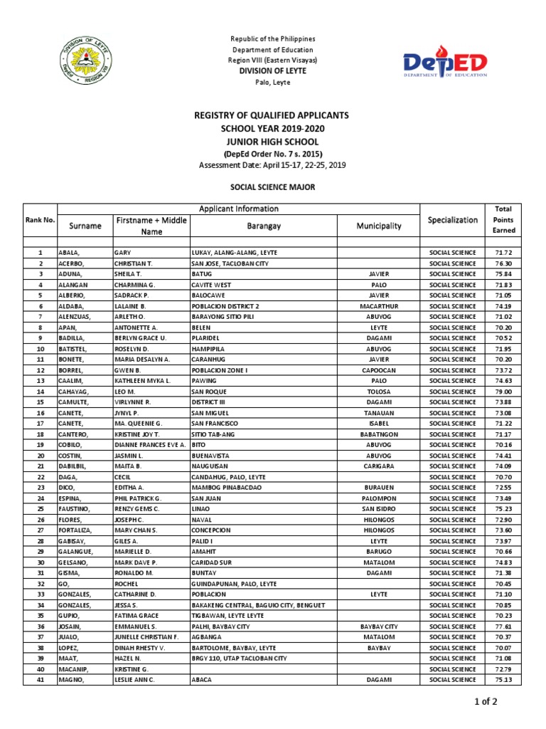 Rqa 2019 | PDF | Academia | Science