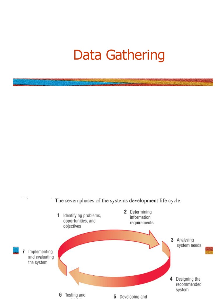Data Gathering PDF Questionnaire Interview