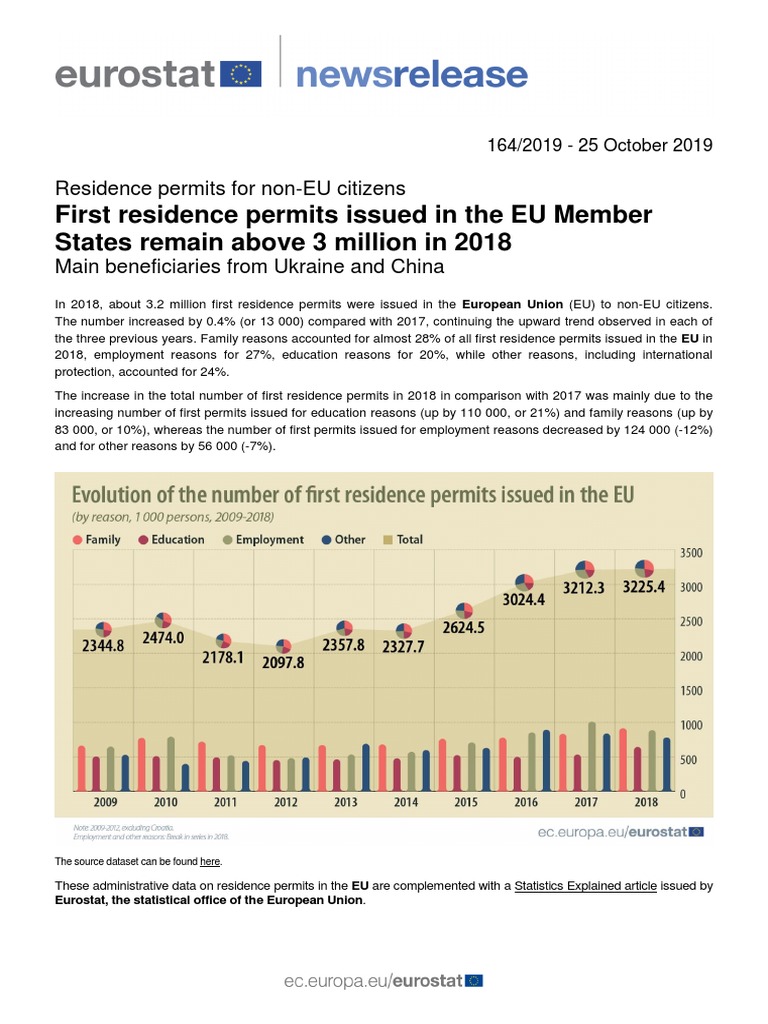 Euro Stat Bulgaria | PDF | Member State Of The European Union | Immigration
