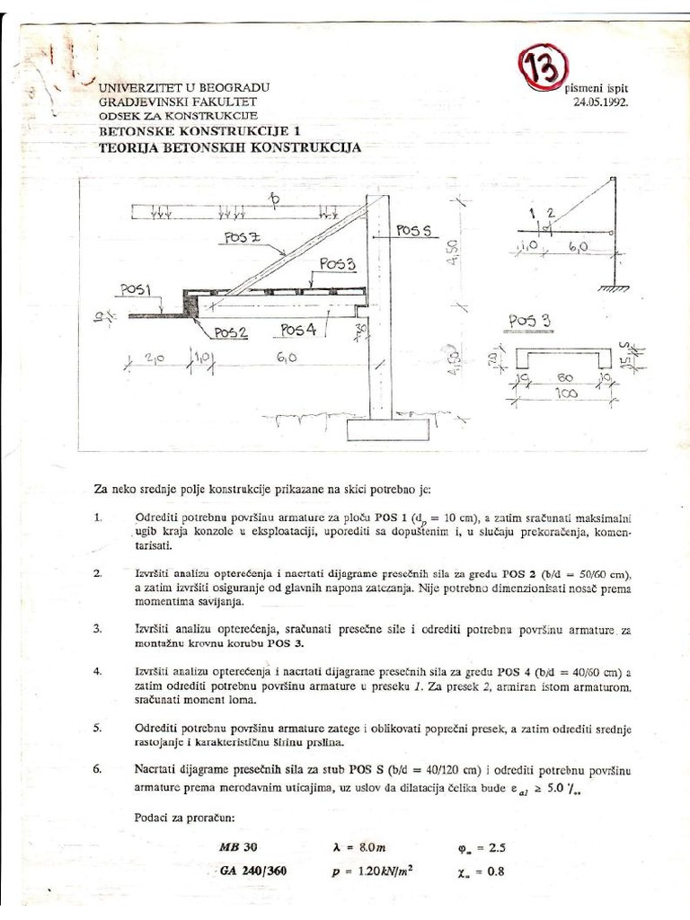 Betonske Konstrukcije | PDF