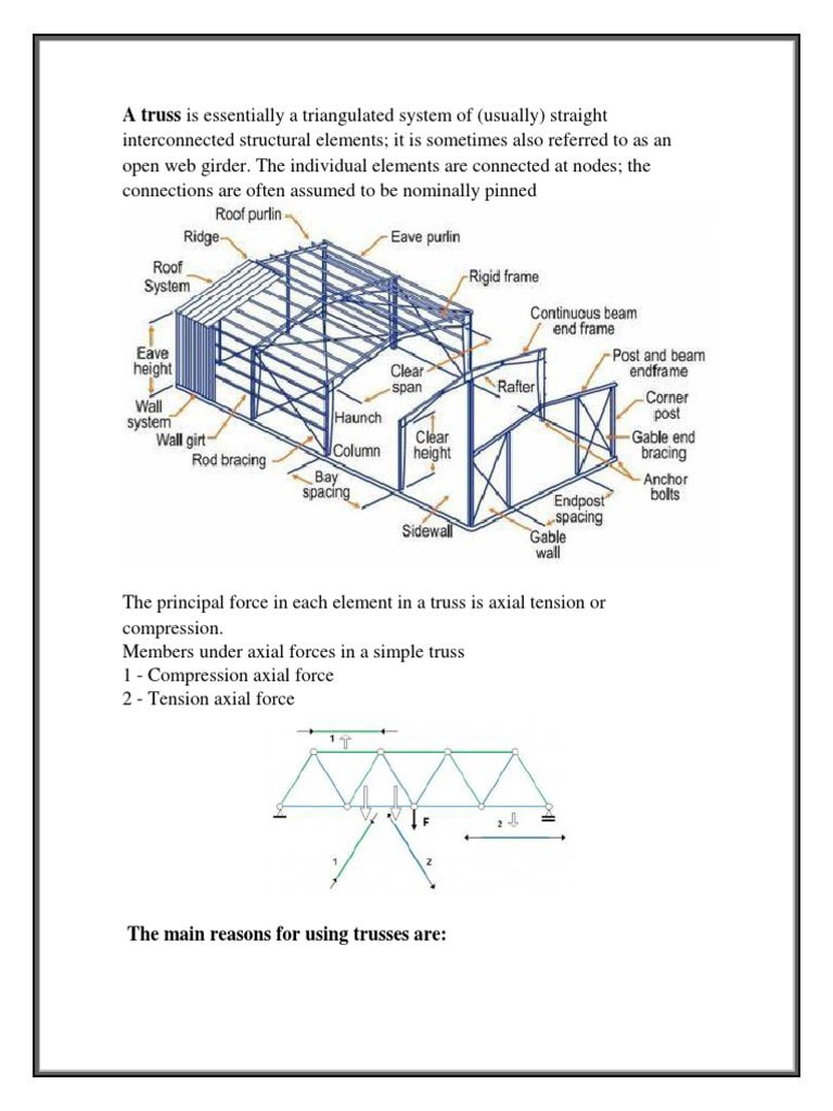 A Truss Is Essentially A Triangulated System of | PDF | Truss ...