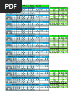 Male Female Key Change Chart | PDF
