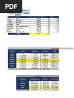 Patto Rates PDF | PDF | Philippines