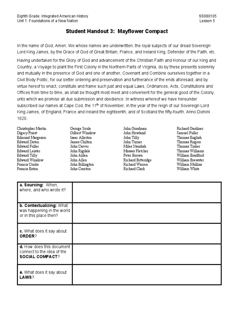 Lesson 5 - Mayflower Compact | PDF | Plymouth Colony | Dominion Of New ...