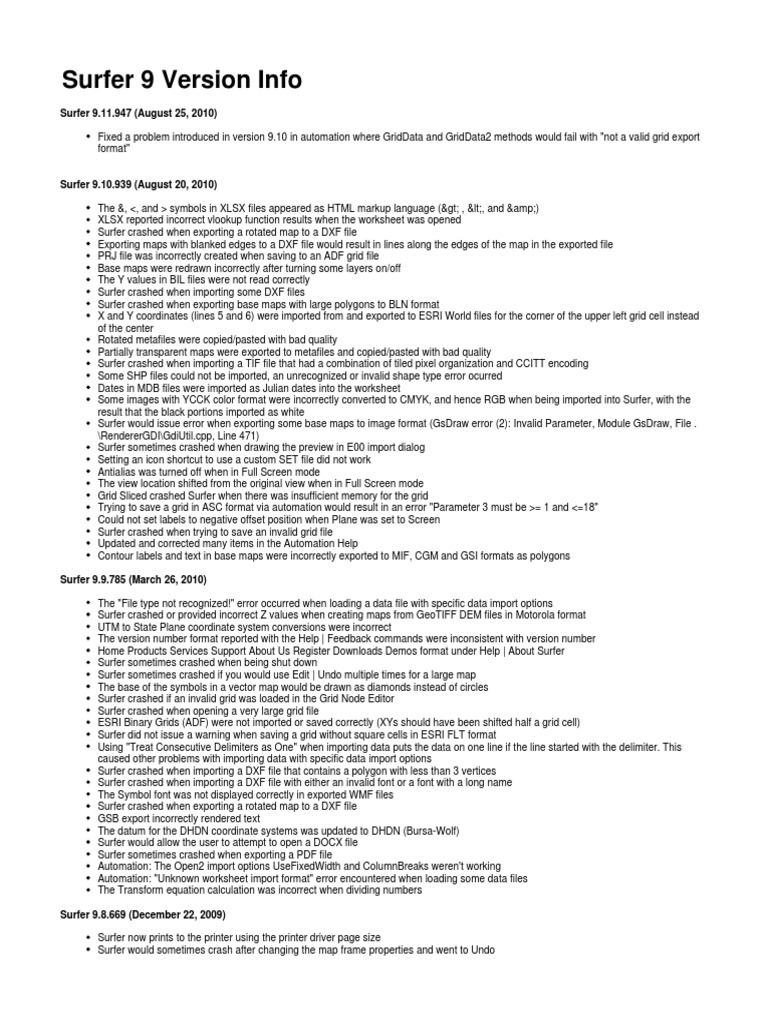 Surfer 9 Version Info Pdf File Format Computer File
