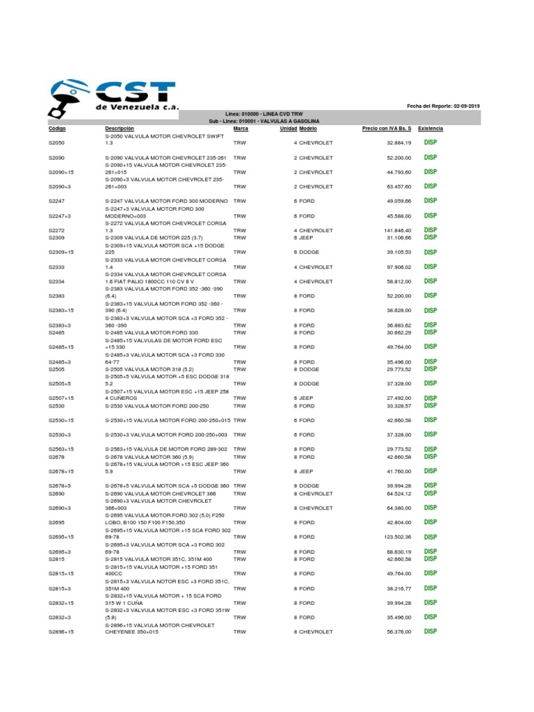 CST General | PDF | Vehicle Industry | Automotive Industry