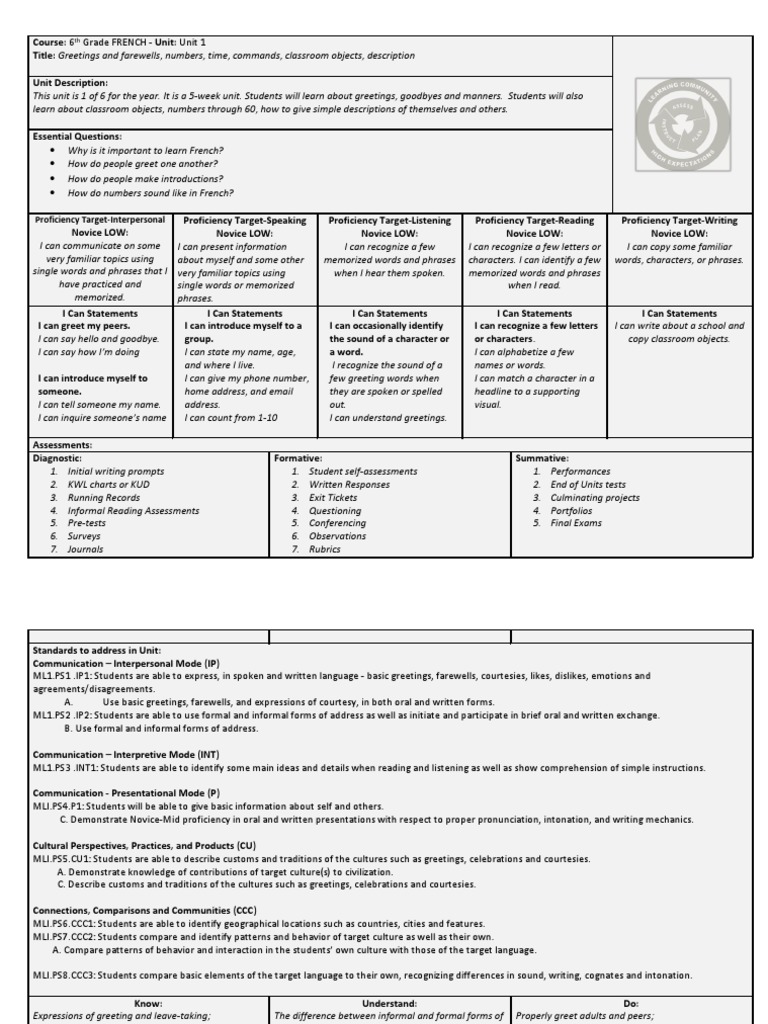 fr1 6th Grade Unit 1 Greetings School Descriptions 2019 | PDF ...