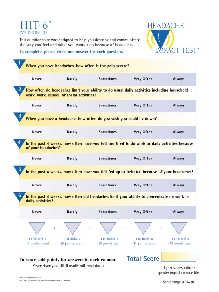 Hit 6 PDF | PDF | Headache | Migraine