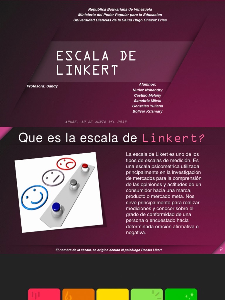 Escala de Linkert | PDF | Escala Likert | Sicología