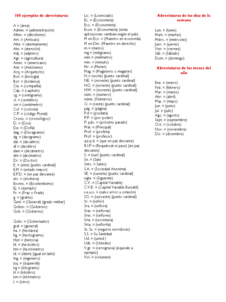 100 Ejemplos de Abreviaturas | PDF | Cantidad | Observación científica