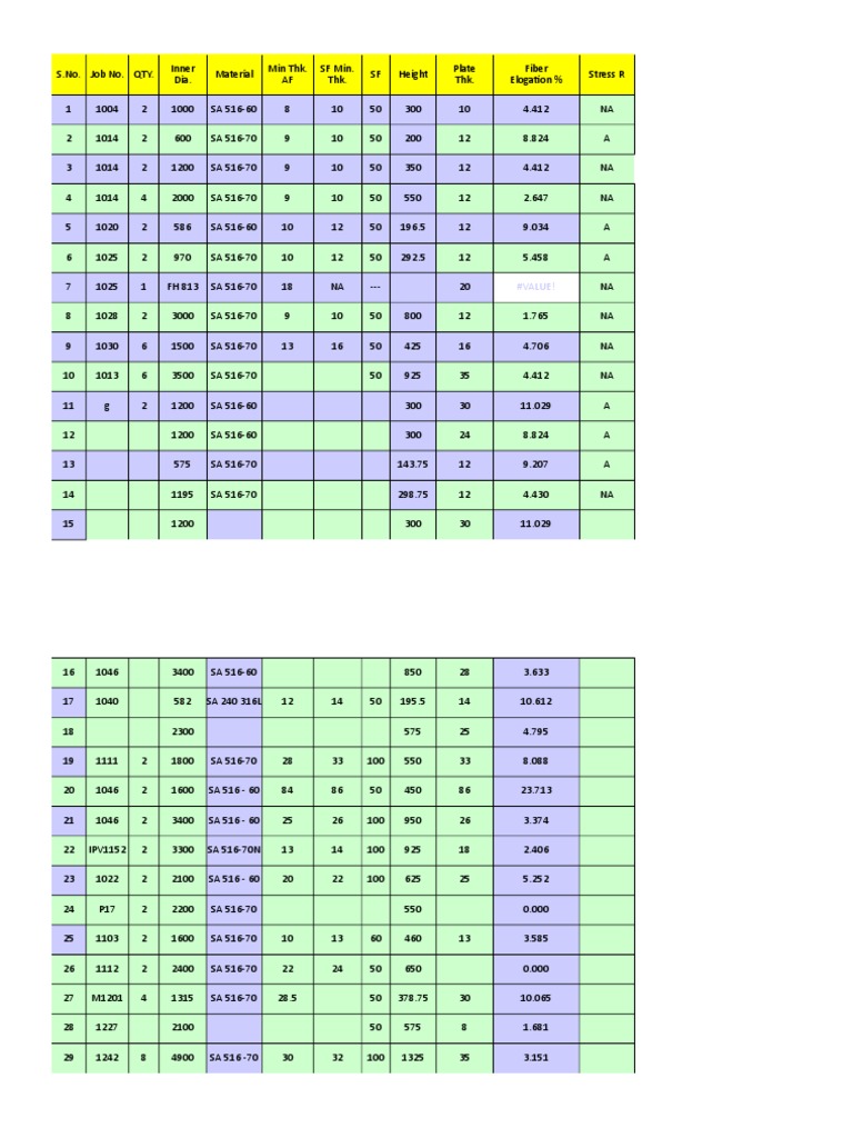 Fiber Elongation | Download Free PDF | Materials Science | Materials