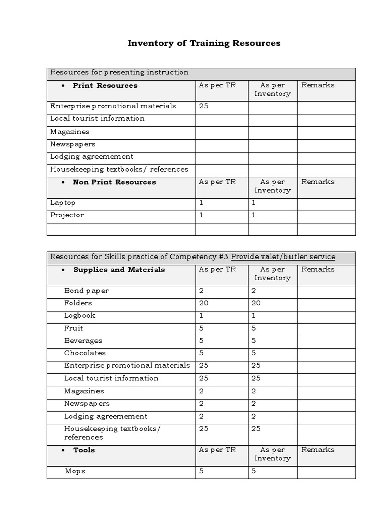 Housekeeping Training Resource Inventory | PDF | Housekeeping | Washing ...