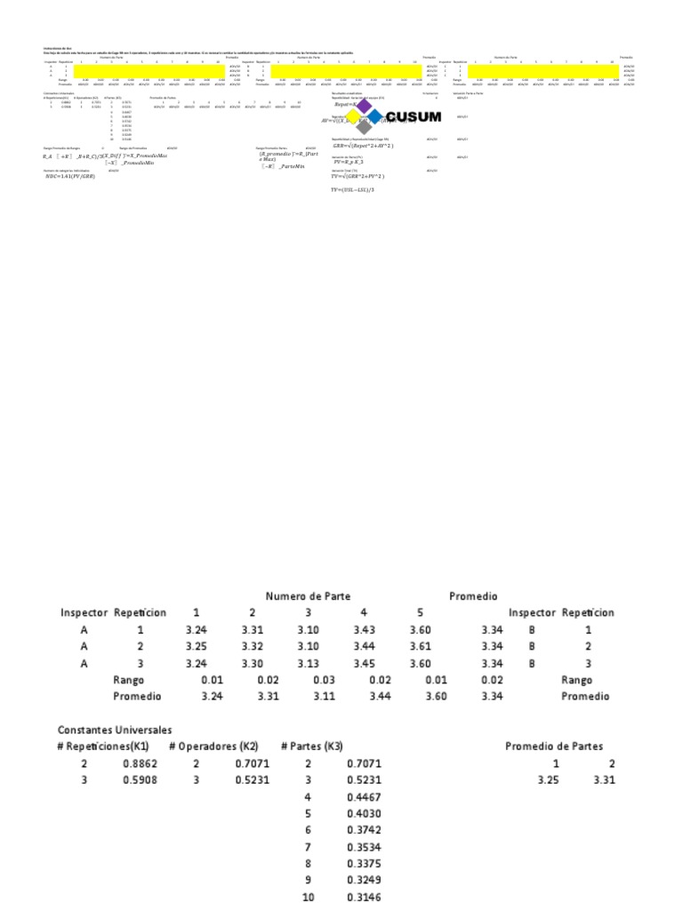 Gage RR Excel Template | PDF | Método científico | Metodología