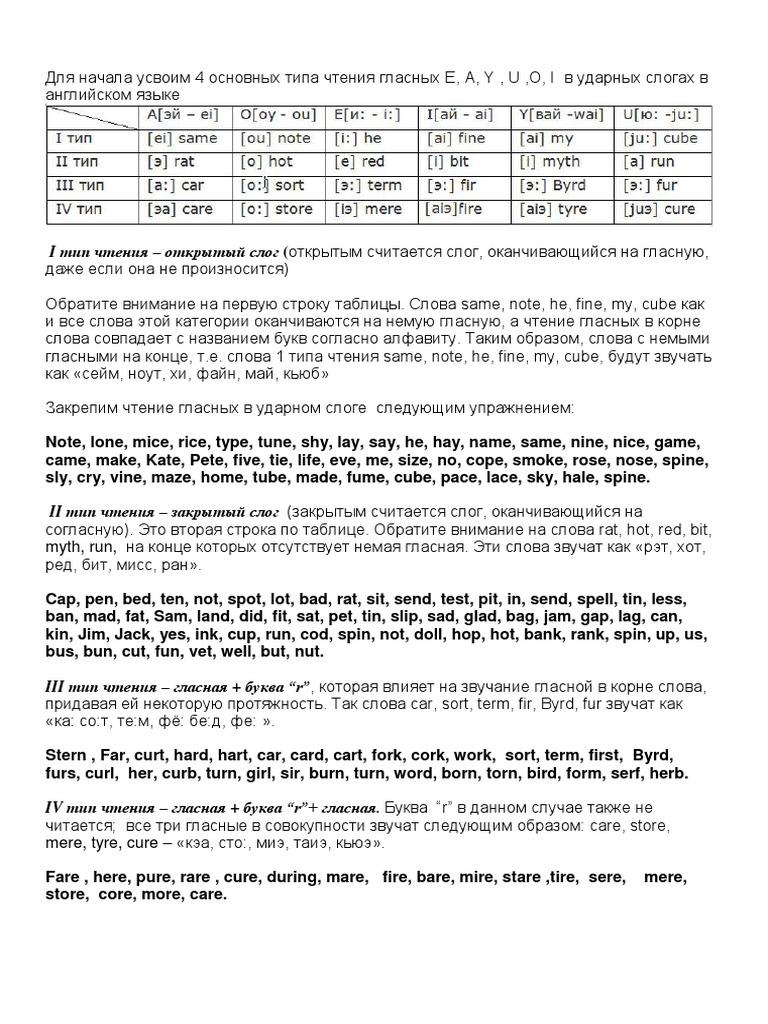 4-types-of-reading-pdf