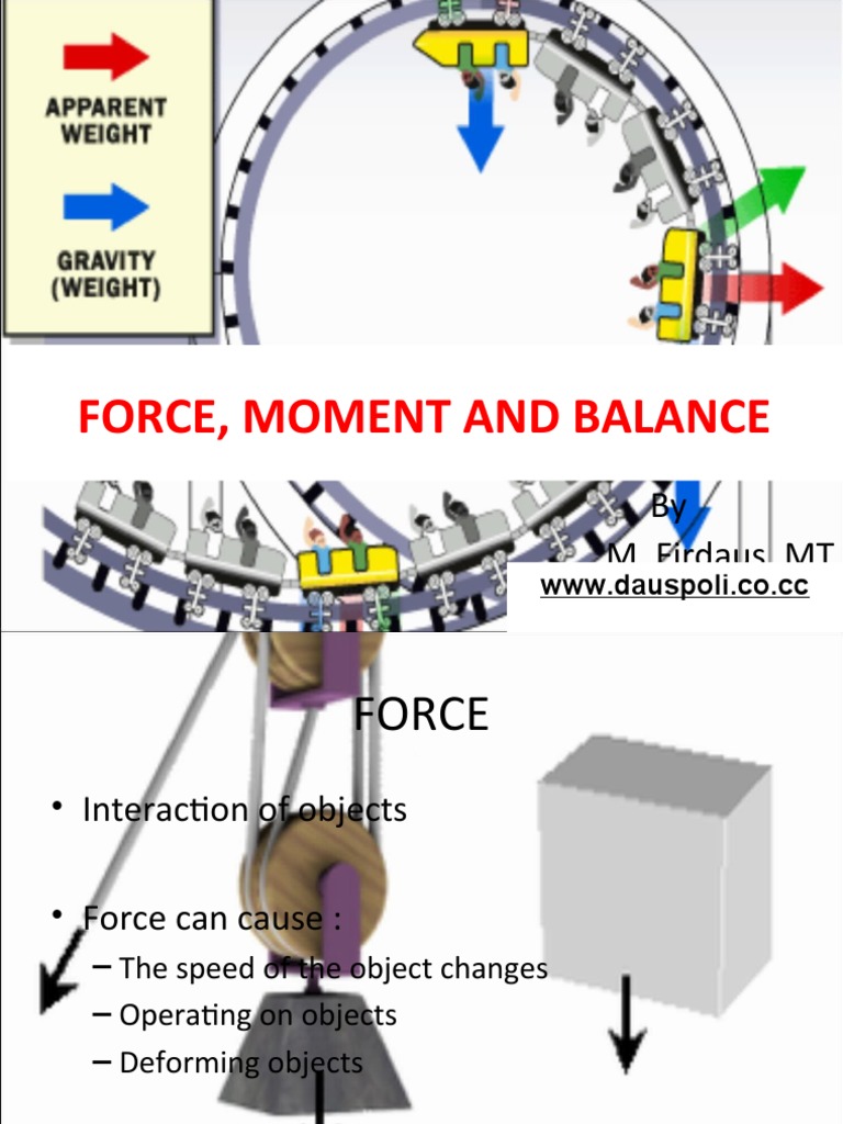 Force, Moment and Balance | PDF | Force | Physics