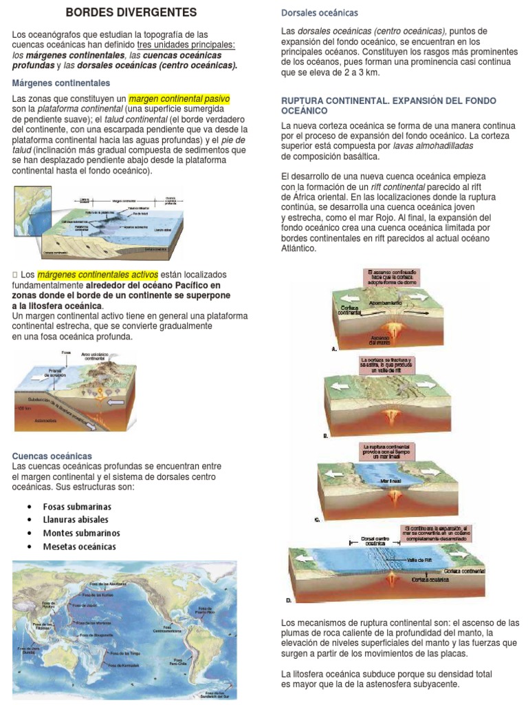 Cap 13 Bordes Divergentes Tarbuck | PDF | Fondo del mar | Geofísica