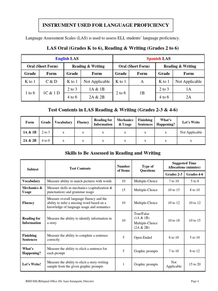 Scales For Language Testing | PDF | Multiple Choice | Vocabulary