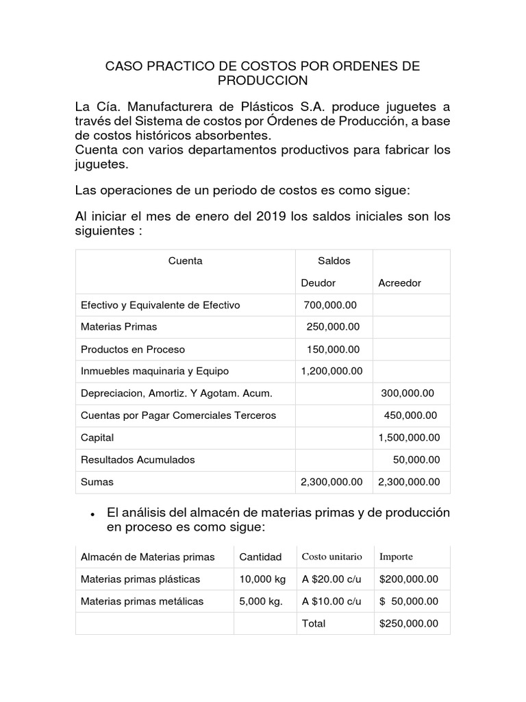 Caso Practico de Costos Por Ordenes de Produccion | PDF | Economias | Business