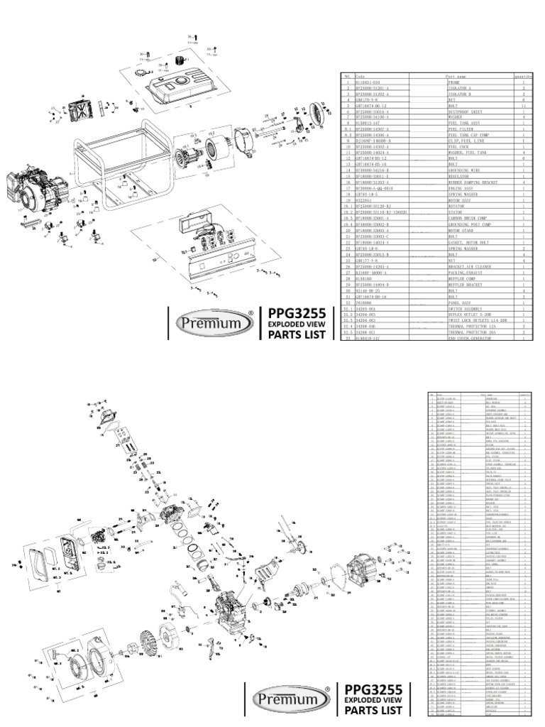 Exploded View: Parts List | PDF