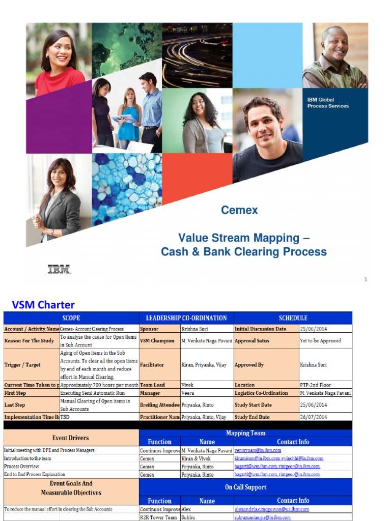 Bank Sub Account Clearing | PDF | Receipt | Banks