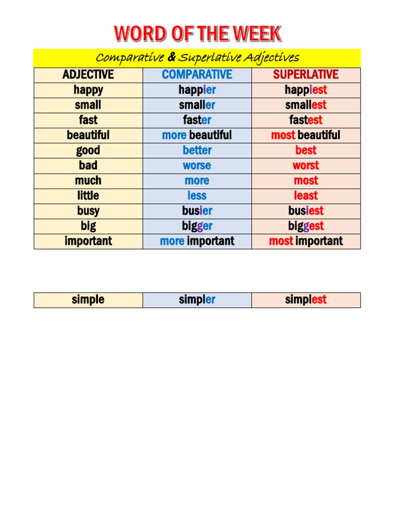 Word of The Week | PDF