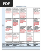 JPIA - Organizational Chart | PDF | Cognition | Business