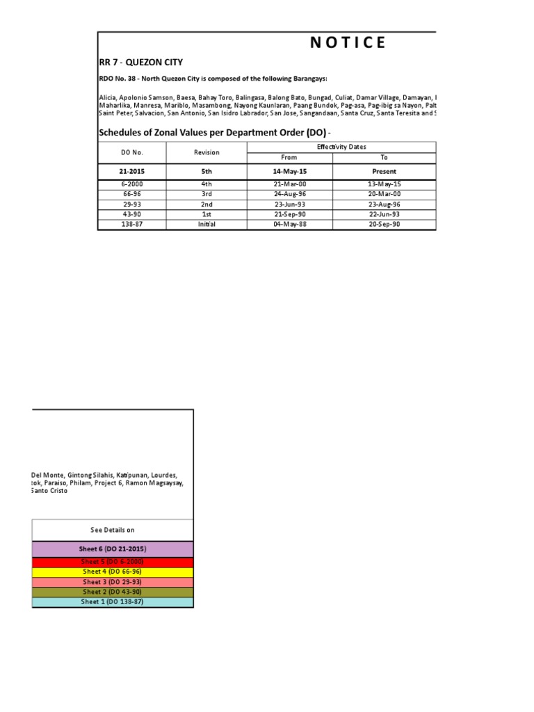 RDO No. 38 - North Quezon City | PDF | Taxes | Property