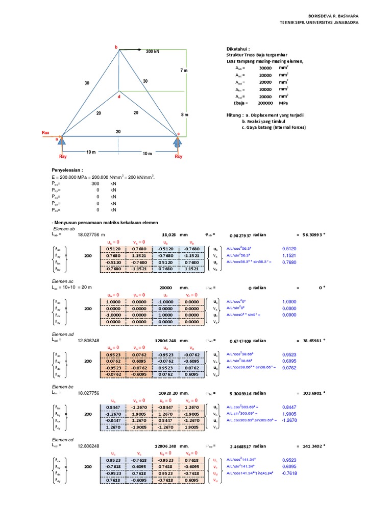 Contoh Soal Dan Penyelesaian Analisis Struktur Metode Matriks | PDF
