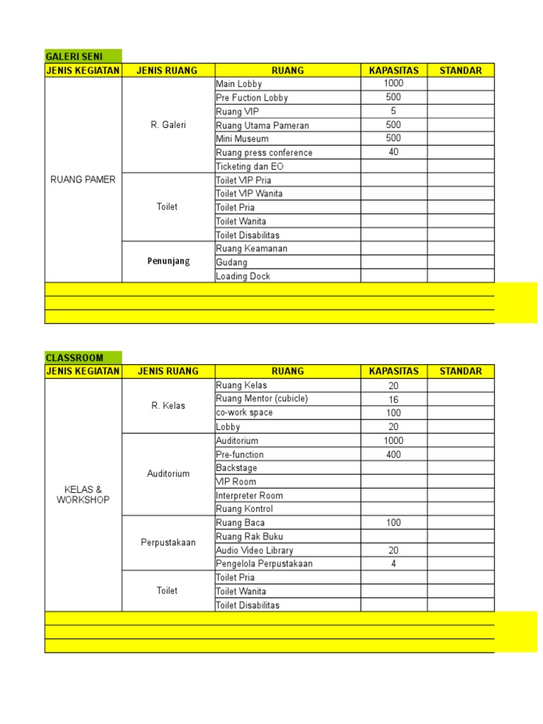 Program Ruang Cultural Center | PDF | Nature