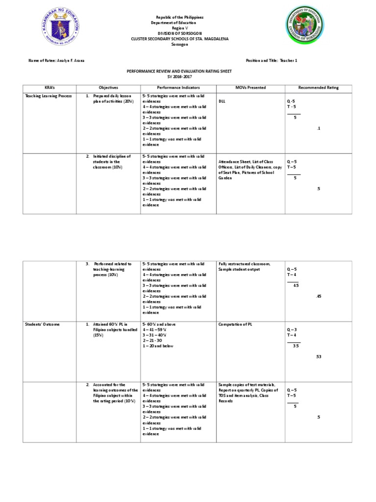 Performance Review Template | PDF | Classroom | Teachers