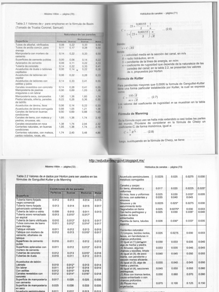 Coeficiente de N | PDF | Agua | Ingeniería de Edificación