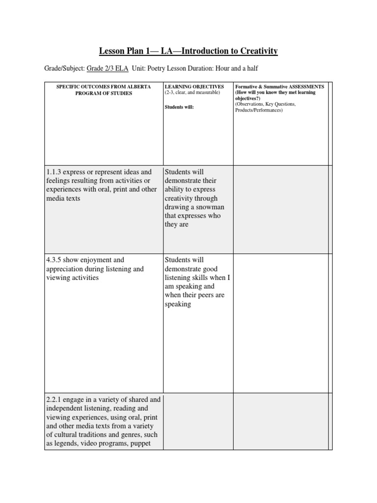 Lesson Plan 1 - LA-Introduction To Creativity: Grade/Subject: Grade 2/3 ...
