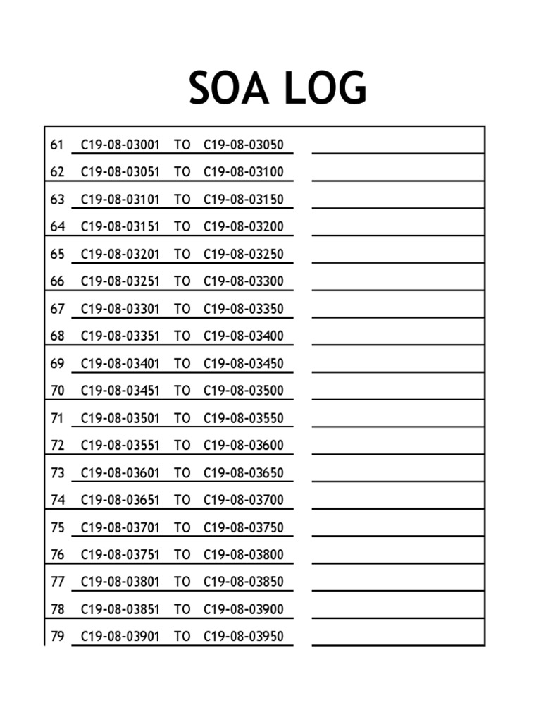 Soa Log | PDF