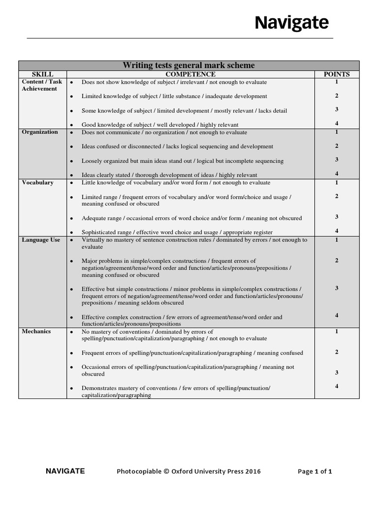 Writing Tests General Mark Scheme | PDF | Word | Subject (Grammar)