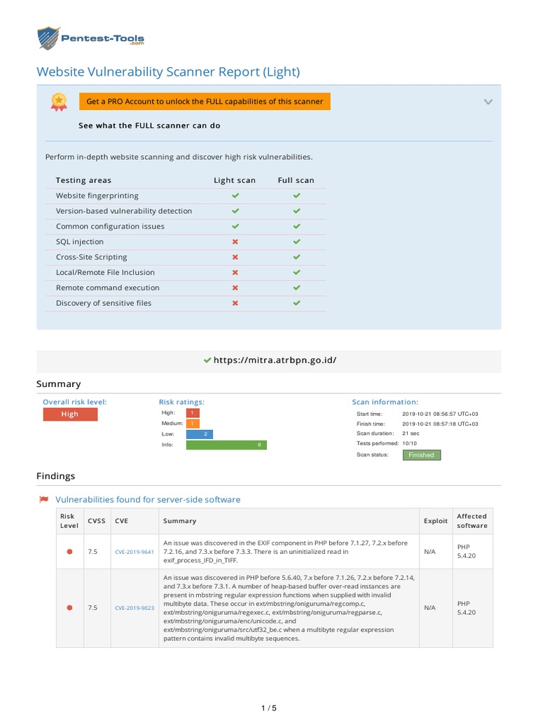 Website Vulnerability Scanner Report (Light) | PDF | Hypertext Transfer Protocol | Transport ...